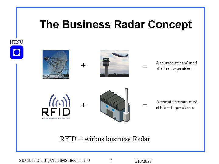 RFID case 1 RFID and VCV Value Chain