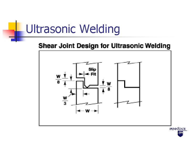UltrasonicVibrationHot Gas Welding Presented by Kevin Himes Marty