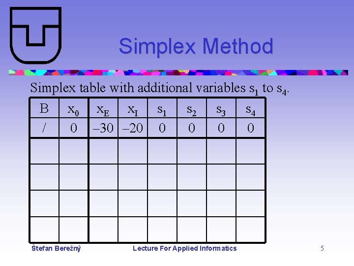 MATHEMATICS 3 Operational Analysis tefan Beren Applied informatics