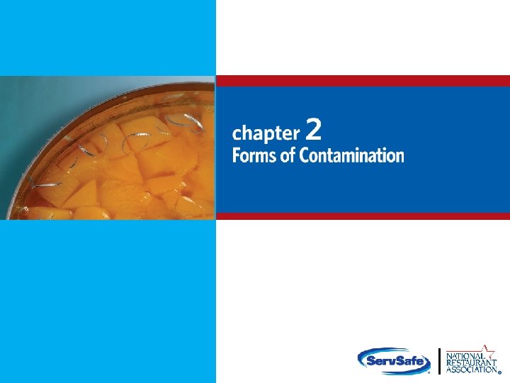 You Can Prevent Contamination Objectives Biological chemical and