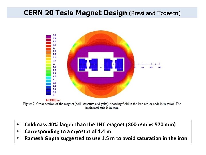 Cost Consideration and Possible Construction Timeline Weiren Chou