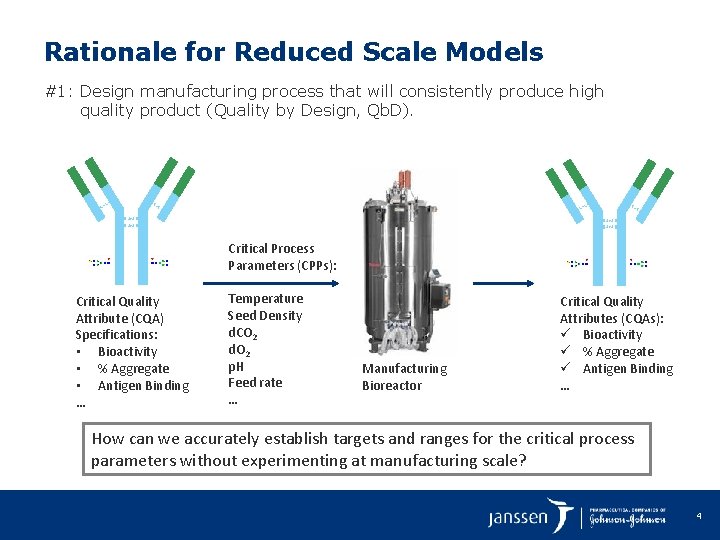 Scientific Approaches and Limitations to Bioreactor Reduced Scale
