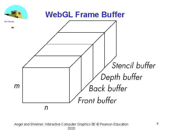 Introduction to Computer Graphics with Web GL Ed