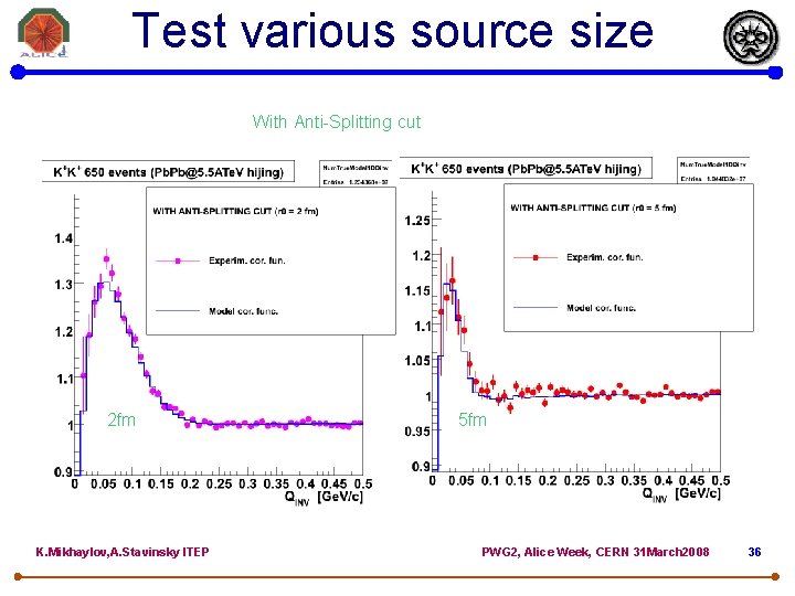 Objectives Search for positive interference between different QGPsignatures