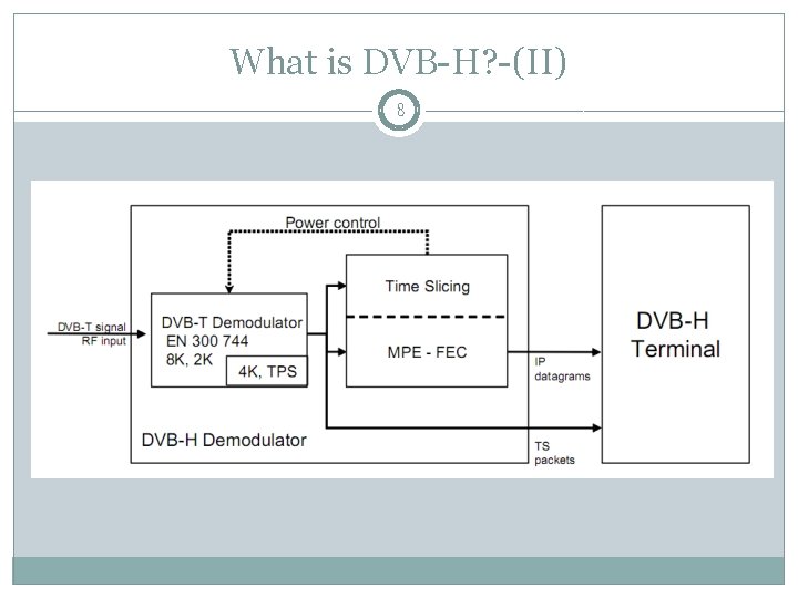 DVBPROJECTI 2 DVB Digital Video BroadcastingDVB Project DVB