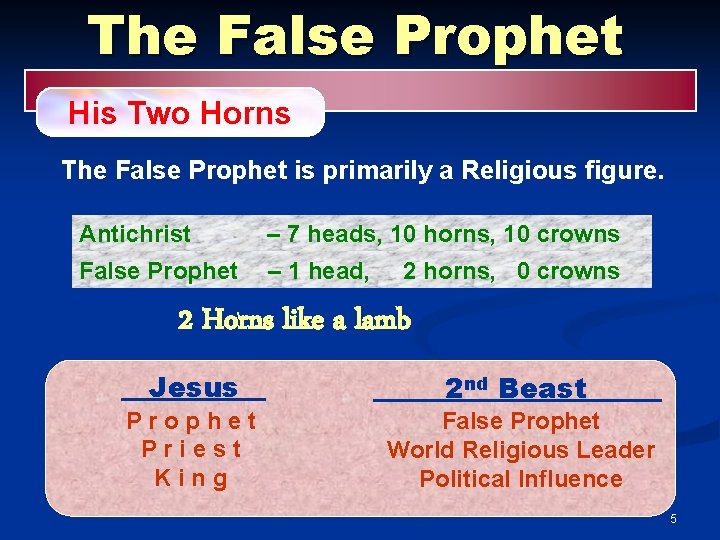 1 The False Prophet His Character Abilities 1