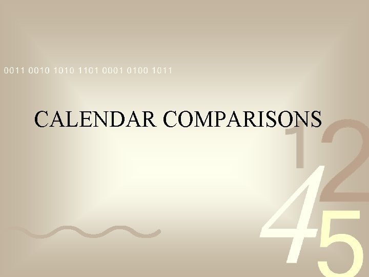 The Rolling School Calendar Presented to the Board