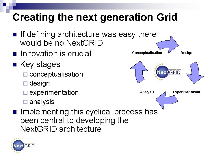 Next GRID From Compute Grids to Grid SOAs