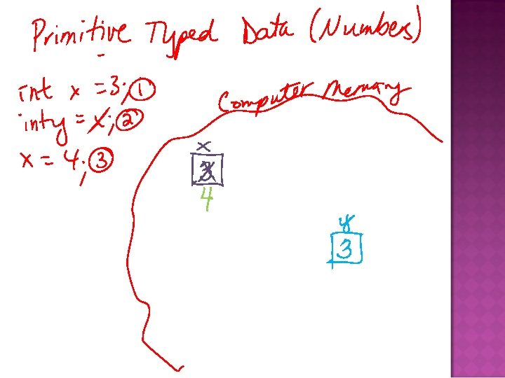 February 2 6 2009 24 Go over review