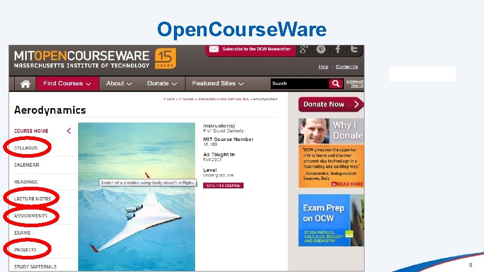 Keys to Sustainability Keeping Participants Engaged with Free