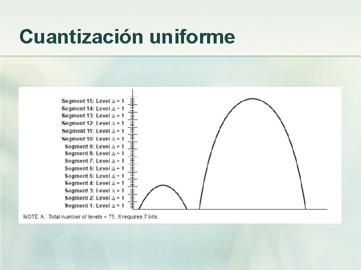 Real time DSP Professors n Eng Julian S