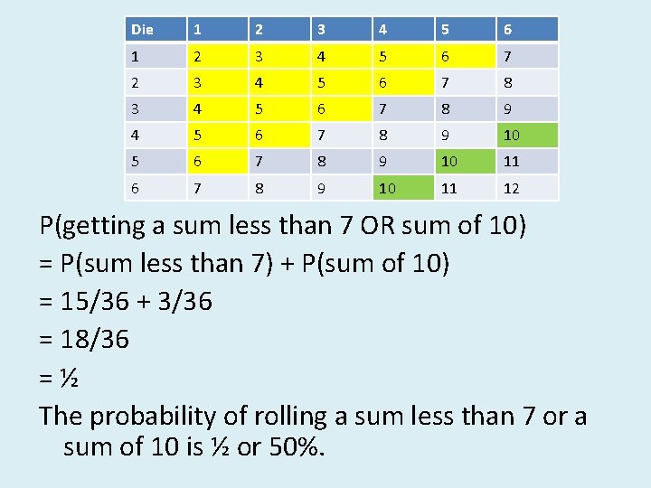 Mutually Exclusive and Inclusive Events CCM 2 Unit
