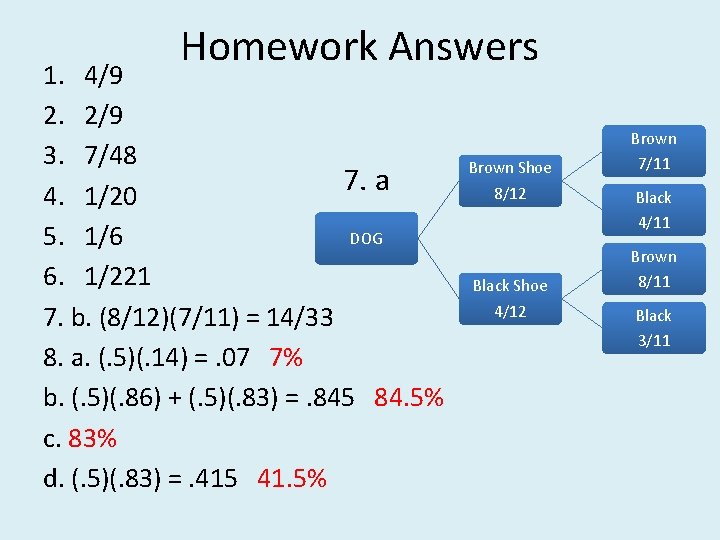 Mutually Exclusive and Inclusive Events CCM 2 Unit