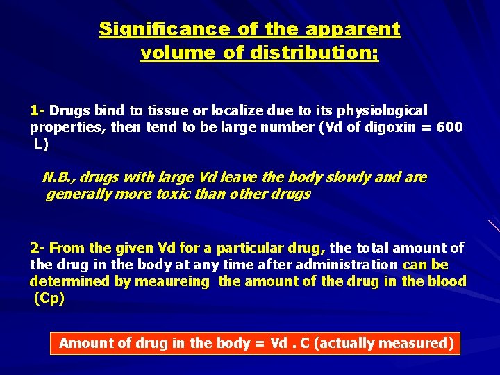 Dr Shaaban Osman Measurement of drug conc in