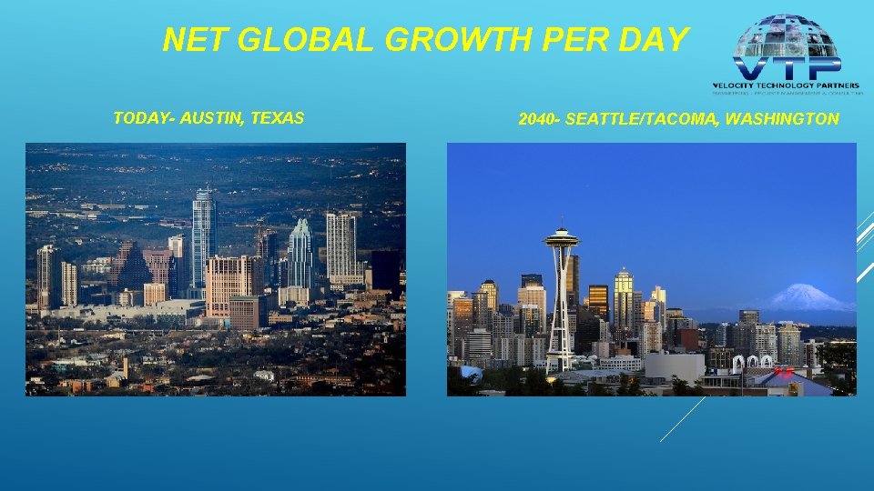 Mad Scientist Conference URBANIZATION 2025 2040 Mega City