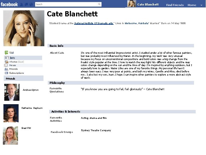 Cate Blanchett Studied at National Institute of Dramatic