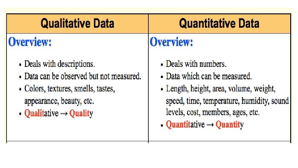 MEASUREMENT GRAPHING EXPERIMENTAL DESIGN AND THE SCIENTIFIC METHOD