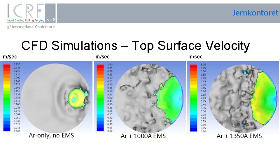 HYDROGEN CONTROL OF LARGE BOTTOM POURED FORGING INGOTS