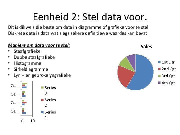 Tema 18 Datahantering Groepeer data Bepaal die gemiddeld
