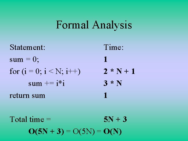 CSC 3323 Notes Introduction Algorithm Analysis Algorithm Analysis