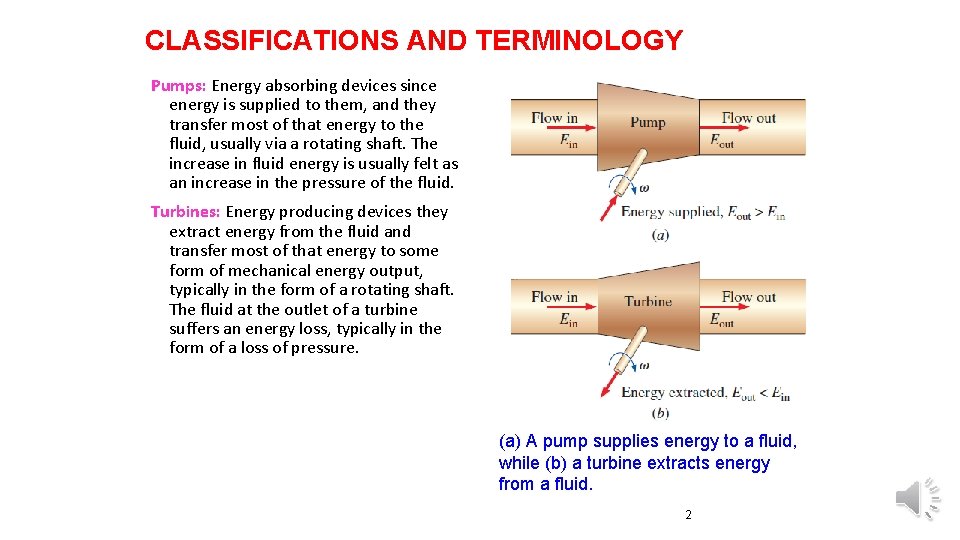 Pump Analysis CLASSIFICATIONS AND TERMINOLOGY Pumps Energy absorbing
