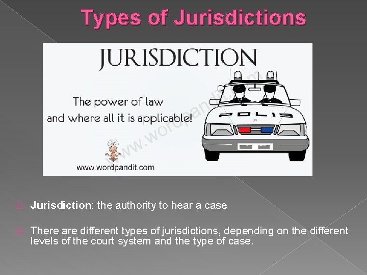United States Court System Structure and Jurisdiction Explain