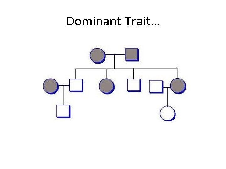 UNIT VI MENDELIAN GENETICS Baby Campbell Ch 9