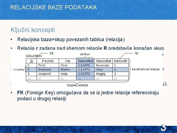 RELACIJSKE BAZE PODATAKA 1 RELACIJSKE BAZE PODATAKA Dominantne
