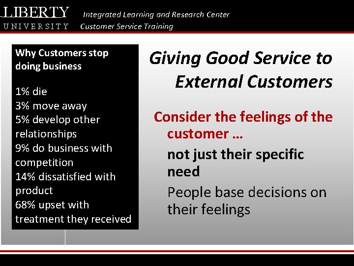 LIBERTY UNIVERSITY Integrated Learning and Research Center Customer