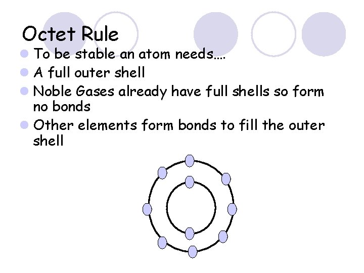 Chemical Bonding By James Bonding Atoms Mass Number