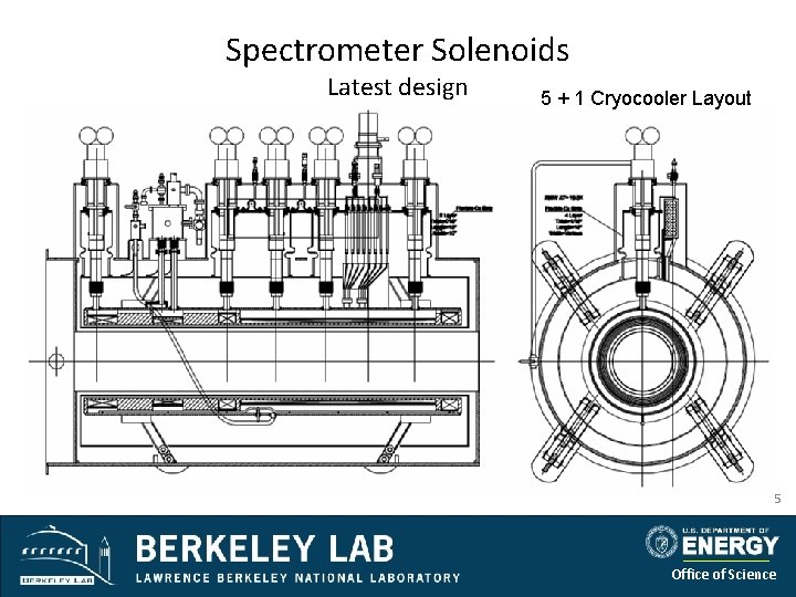 MAP PMG September 21 2011 Spectrometer Solenoid Modification