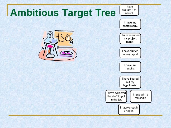 How TOC Augments Learning Theories Denise Meyer Our