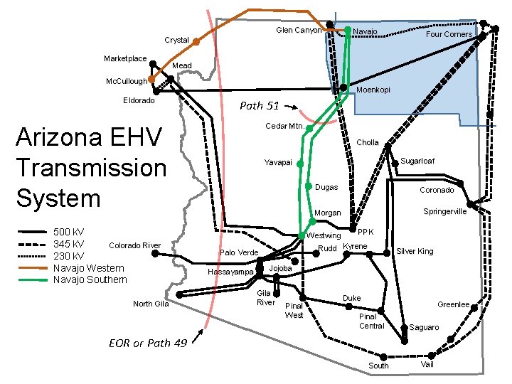 Navajo Transmission System Four Corners Wind Resource Center