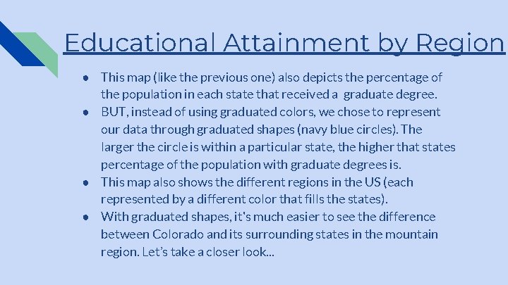 Educational Attainment In the U S By Sahiba