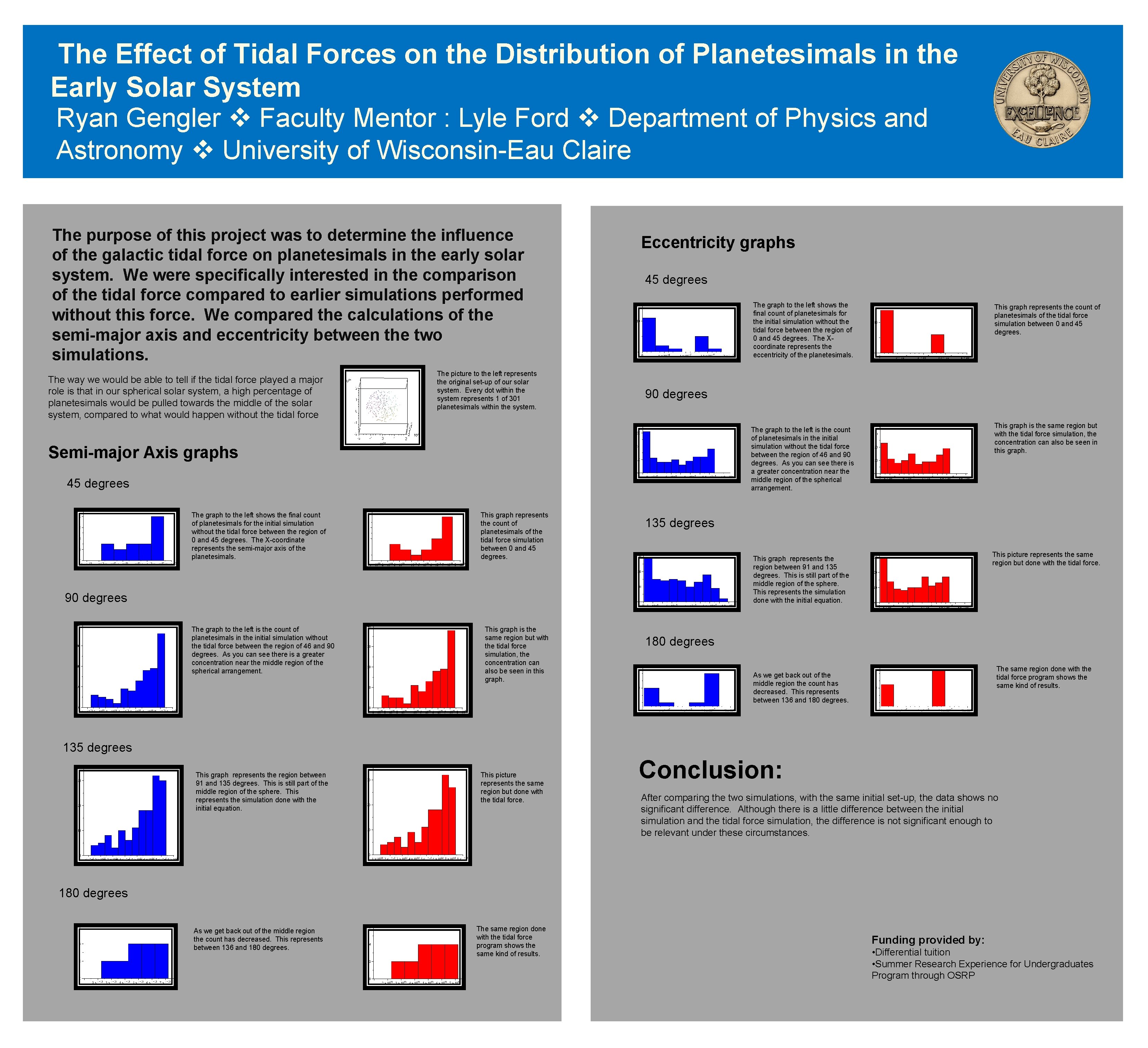 The Effect of Tidal Forces on the Distribution