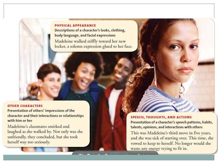 Character and Point of View UNIT 2 TEXT