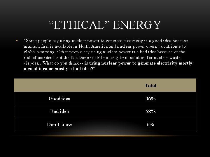 ENERGY LAW FROM A BIOETHICS PERSPECTIVE WHAT IT