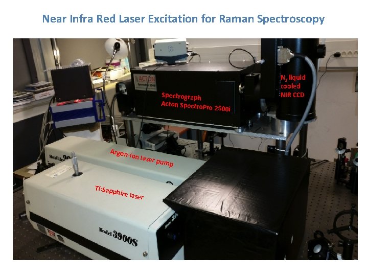 7 th Asia Pacific Biotech Congress July 13