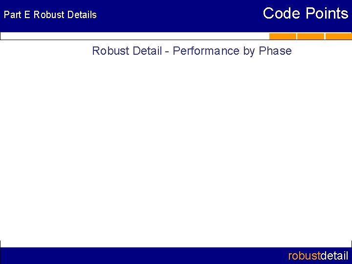 www robustdetails co m robustdetail Part E Robust