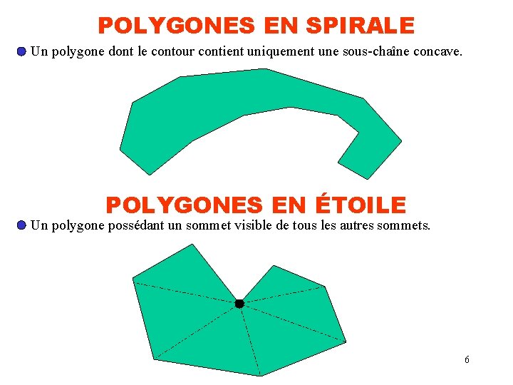 CHAPITRE IV OBJETS LMENTAIRES DANS LESPACE TROIS DIMENSIONS