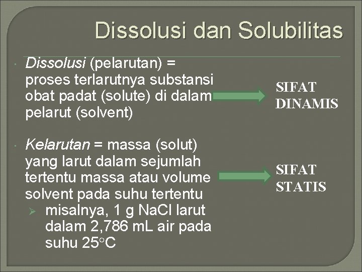 MATERI KULIAH BIOFARMASETIKA PROSES BIOFARMASETIKA Awal P Kusumadewi