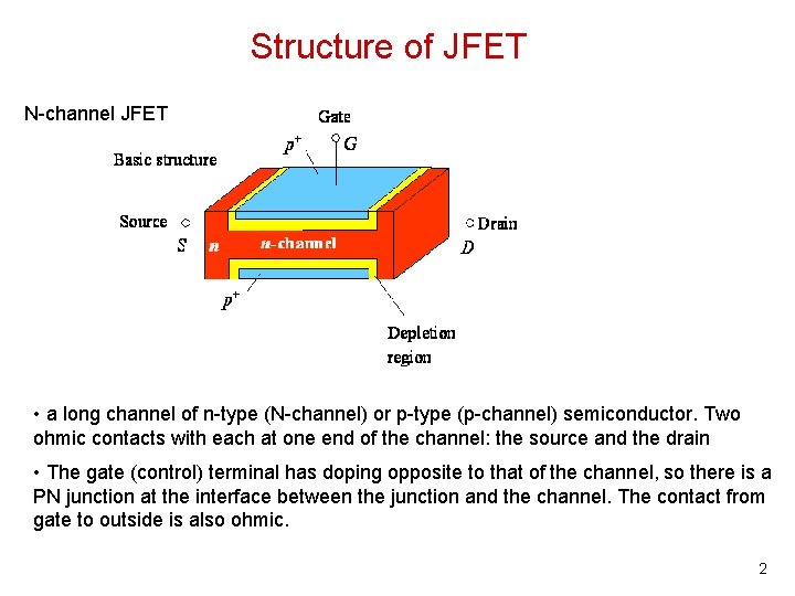 Other Transistor Topologies 17 and 20 March 2017