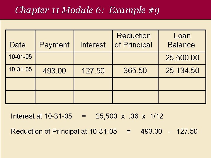 Chapter 11 Module 6 CHAPTER 1 MODULE 1