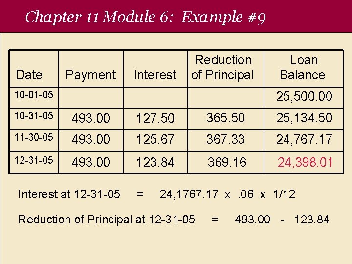 Chapter 11 Module 6 CHAPTER 1 MODULE 1