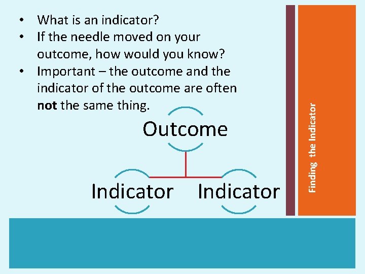 Creating a Data Strategy Building Staff and Community