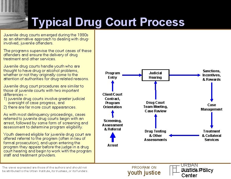 About This Presentation This Power Point file is