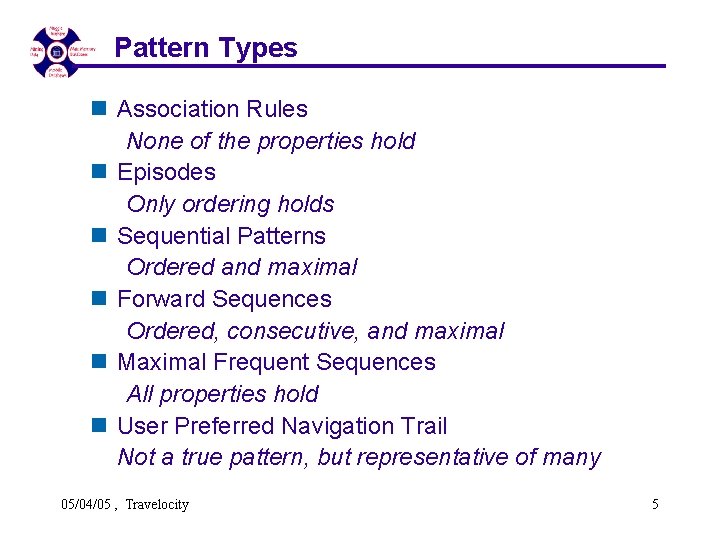 Discovery of Significant Usage Patterns from Clickstream Data