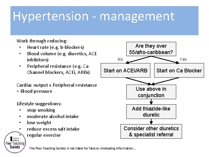Cardiovascular pathology By Drew and Adam What we