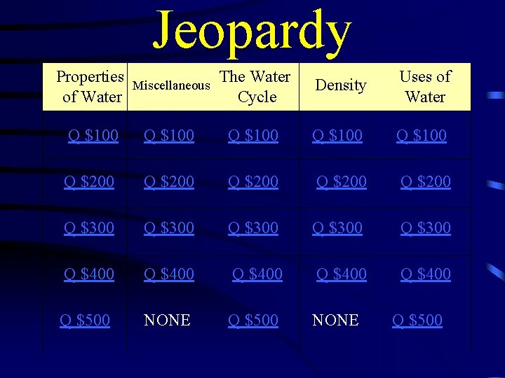 Jeopardy Properties of Water Miscellaneous The Water Cycle