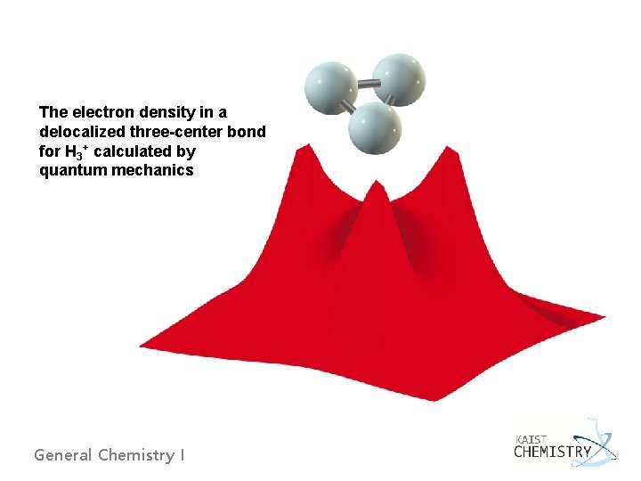 CHEMISTRY Studying the properties of substances and the